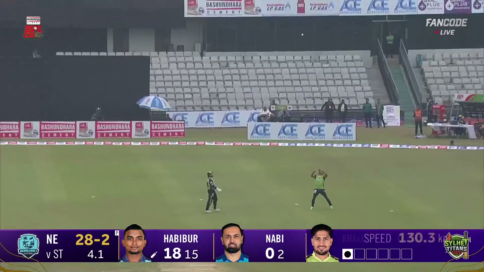 Wicket! Pull Shot Misfires As Habibur Sohan Skies Catch To Short Fine Leg