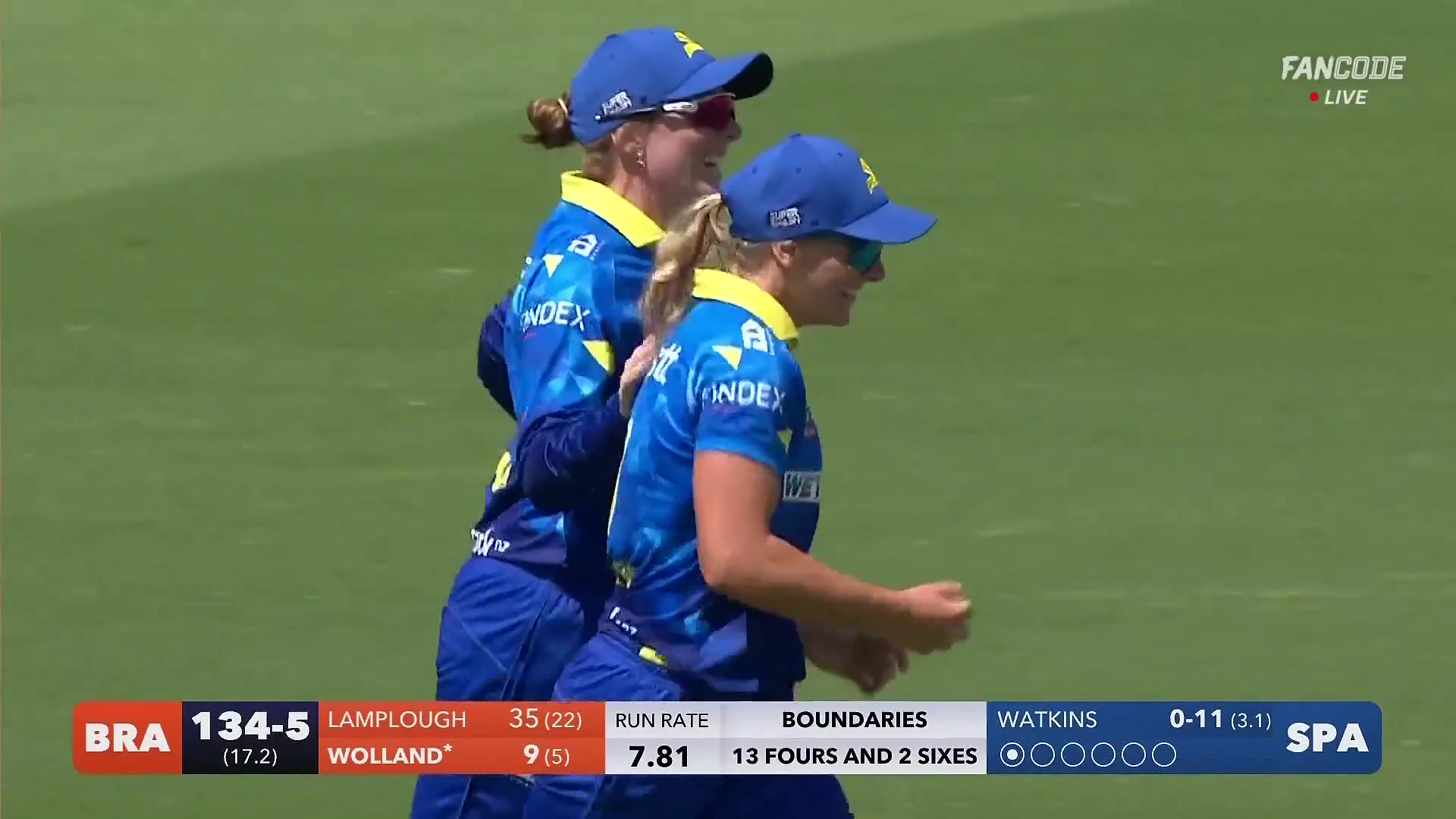 Wicket! Poppy Jay Watkins Gets The Breakthrough, Eve Wolland Out For 9