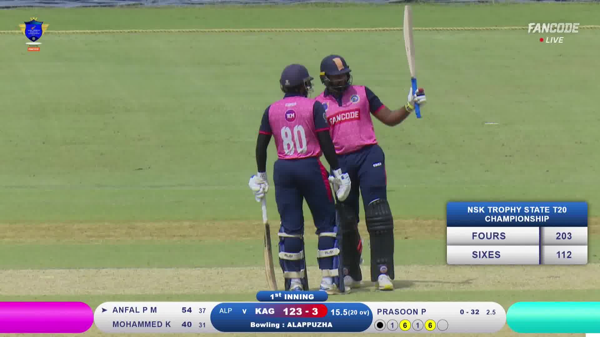 Fifty! Pallam Marches To His Half-Century In Style