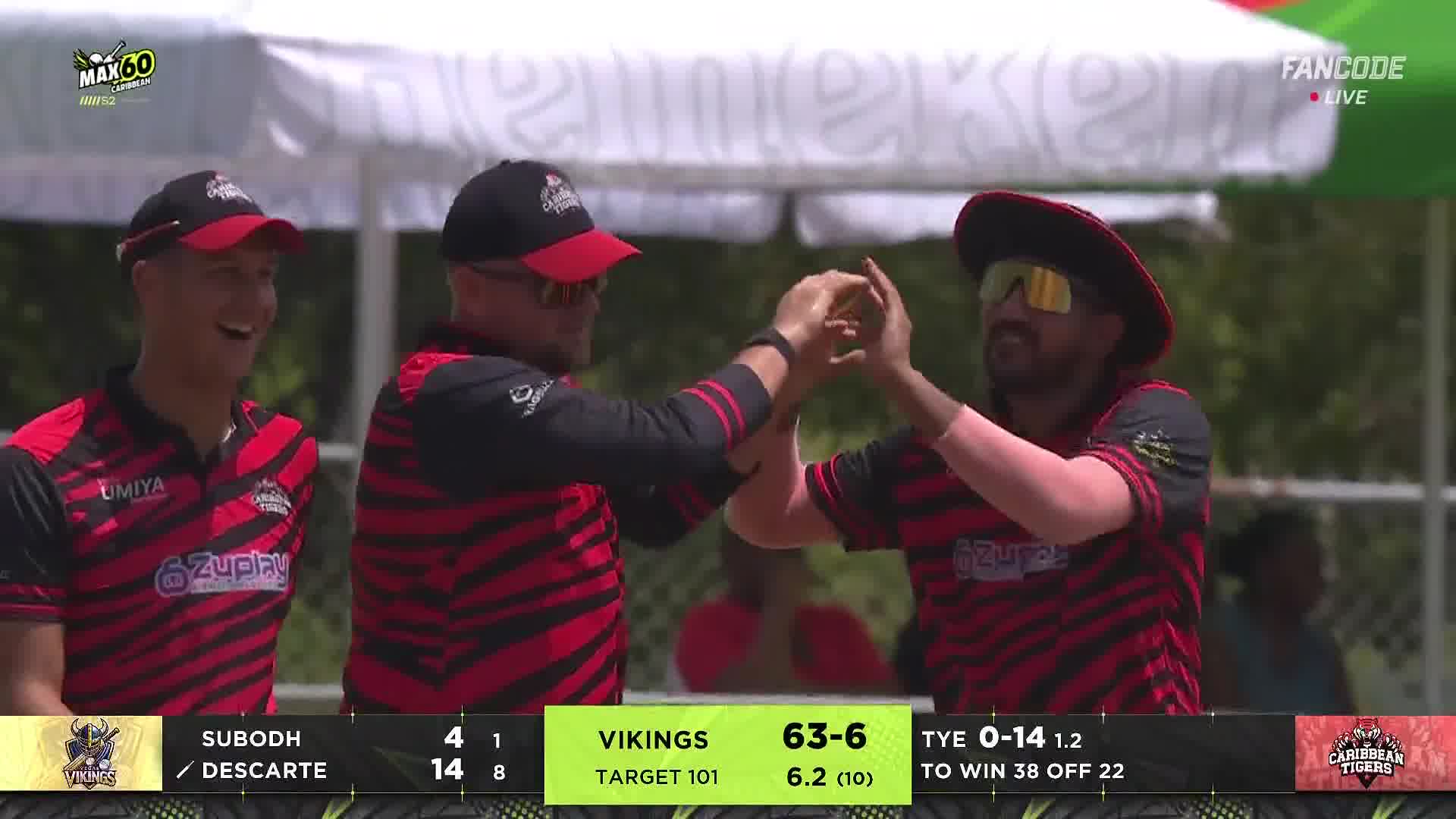 Wicket! Andrew Tye Sends Shadrack Descarte Back With Watt's Safe Hands