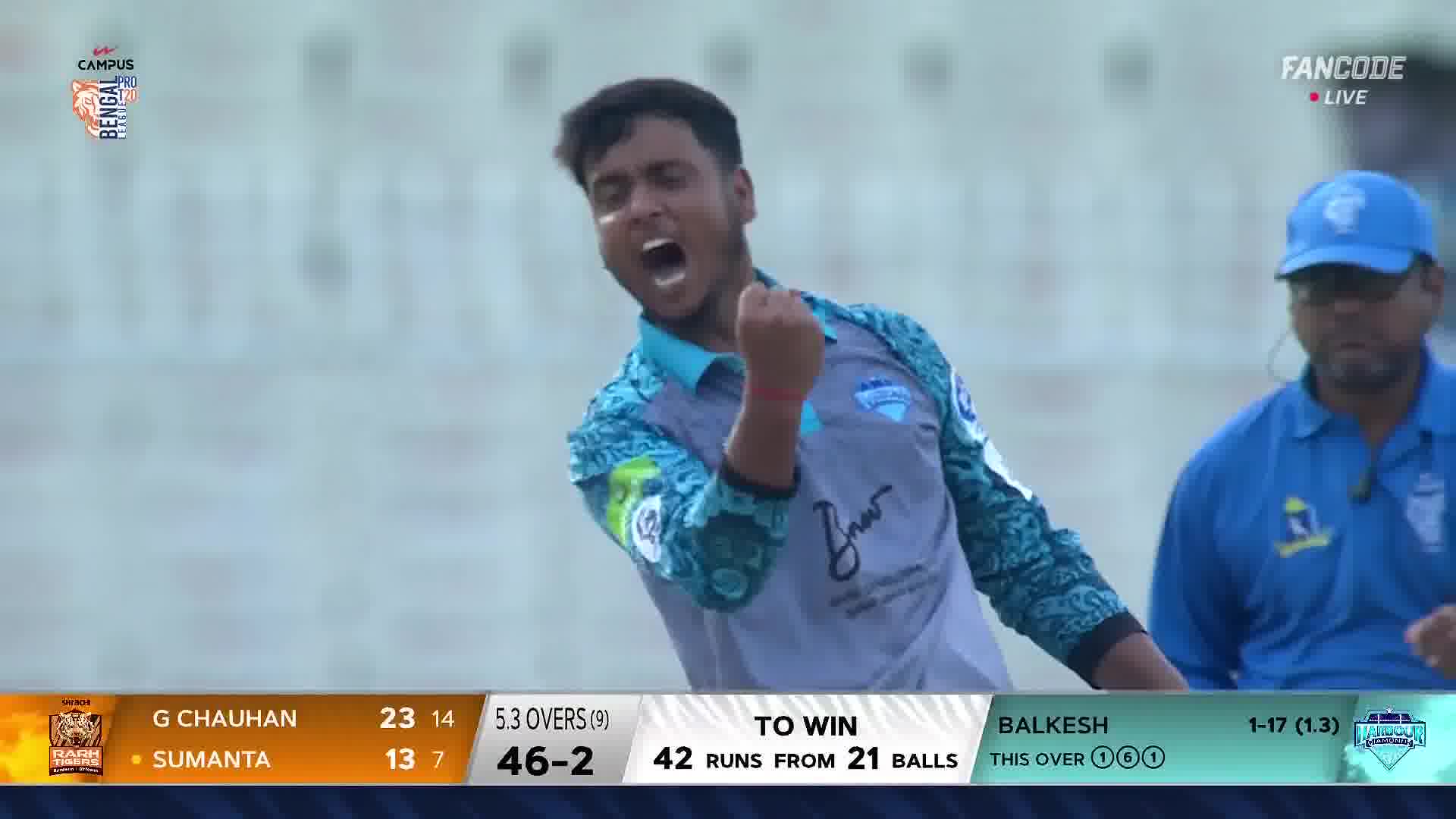 Wicket! Gone Through Sumanta Gupta's Defense, Balkesh Yadav Strikes