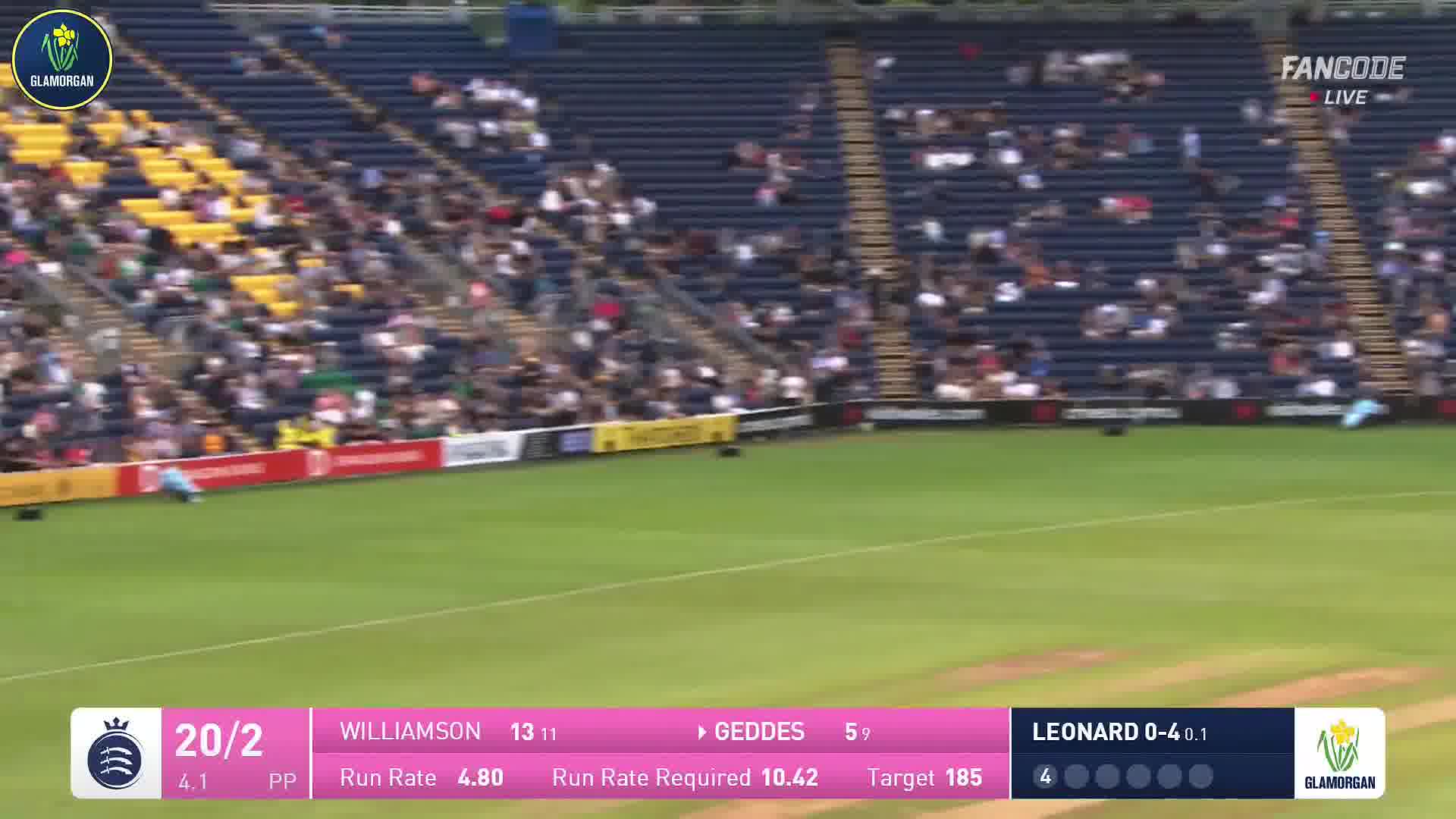 Six! No Mercy As Ben Geddes Sends Ned Leonard Sailing Over the Ropes ...