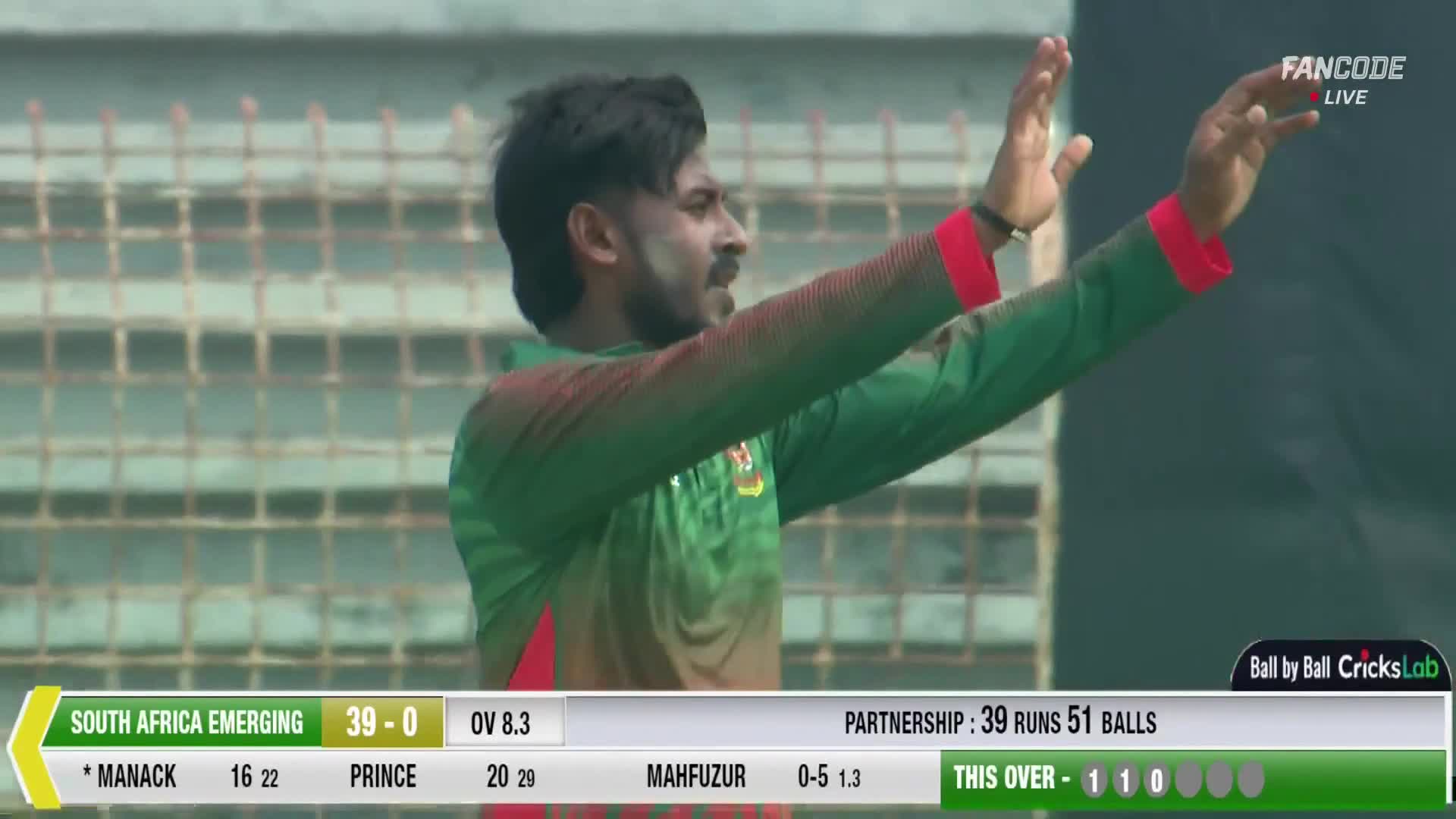 Wicket! Mahfuzur Rahman Rabby Gets The Breakthrough, Muhammad Manack ...