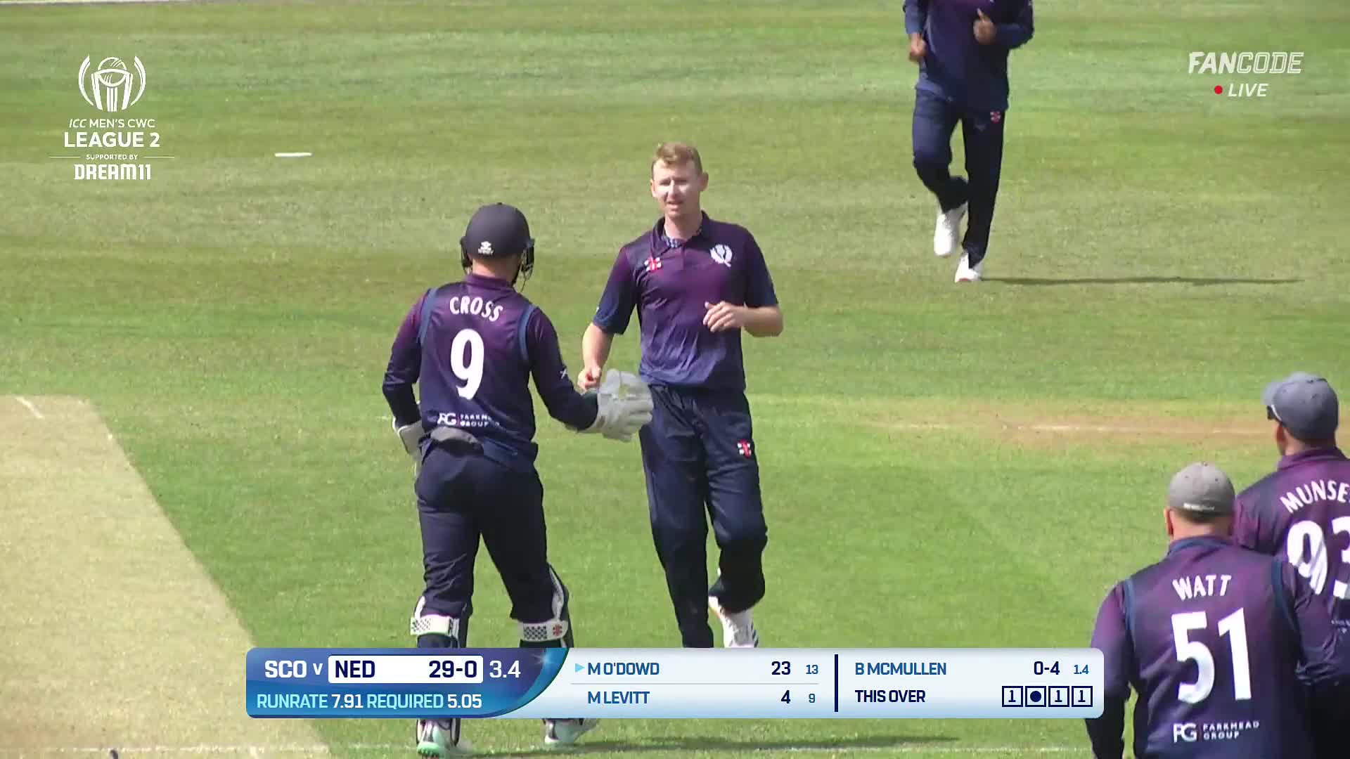 Wicket! Brandon McMullen Takes A Stunning Return Catch In His Follow ...