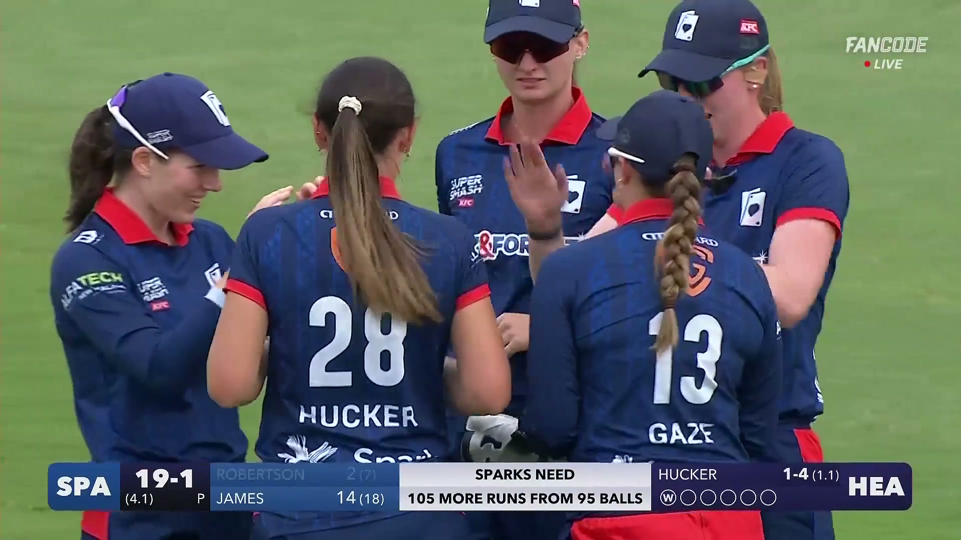 Wicket! Amie Hucker Bags Her First Wicket And Hands An Easy Catch To ...