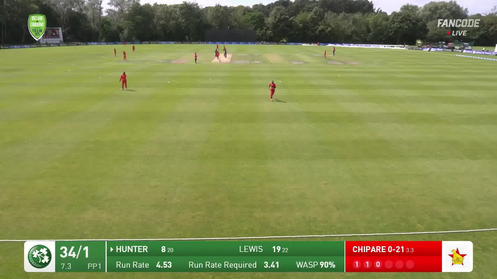 Four! Amy Hunter Advances And Goes Towards Mid-On For A Boundary