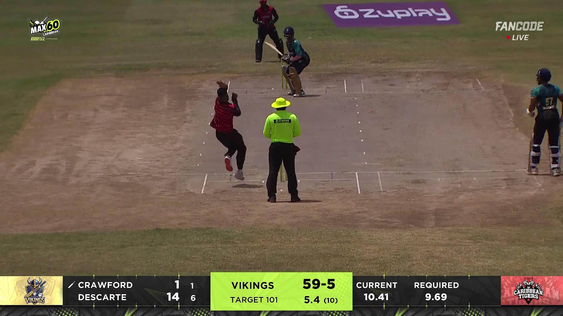 Wicket! Shubham Ranjane Strikes Twice In An Over, Sheldon Crawford ...