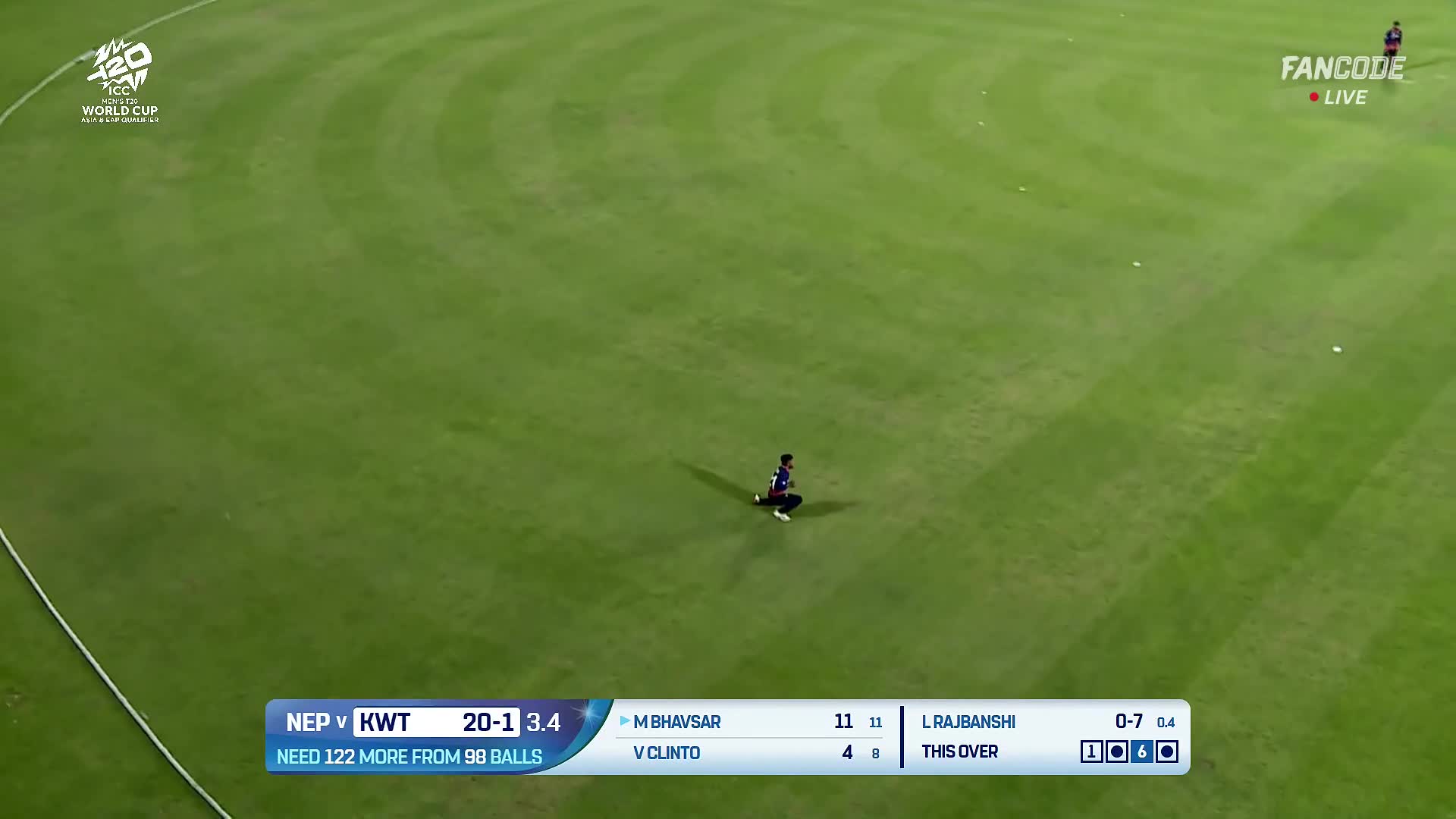 Wicket! Meet Bhavsar Gives An Easy Catch To The Fielder
