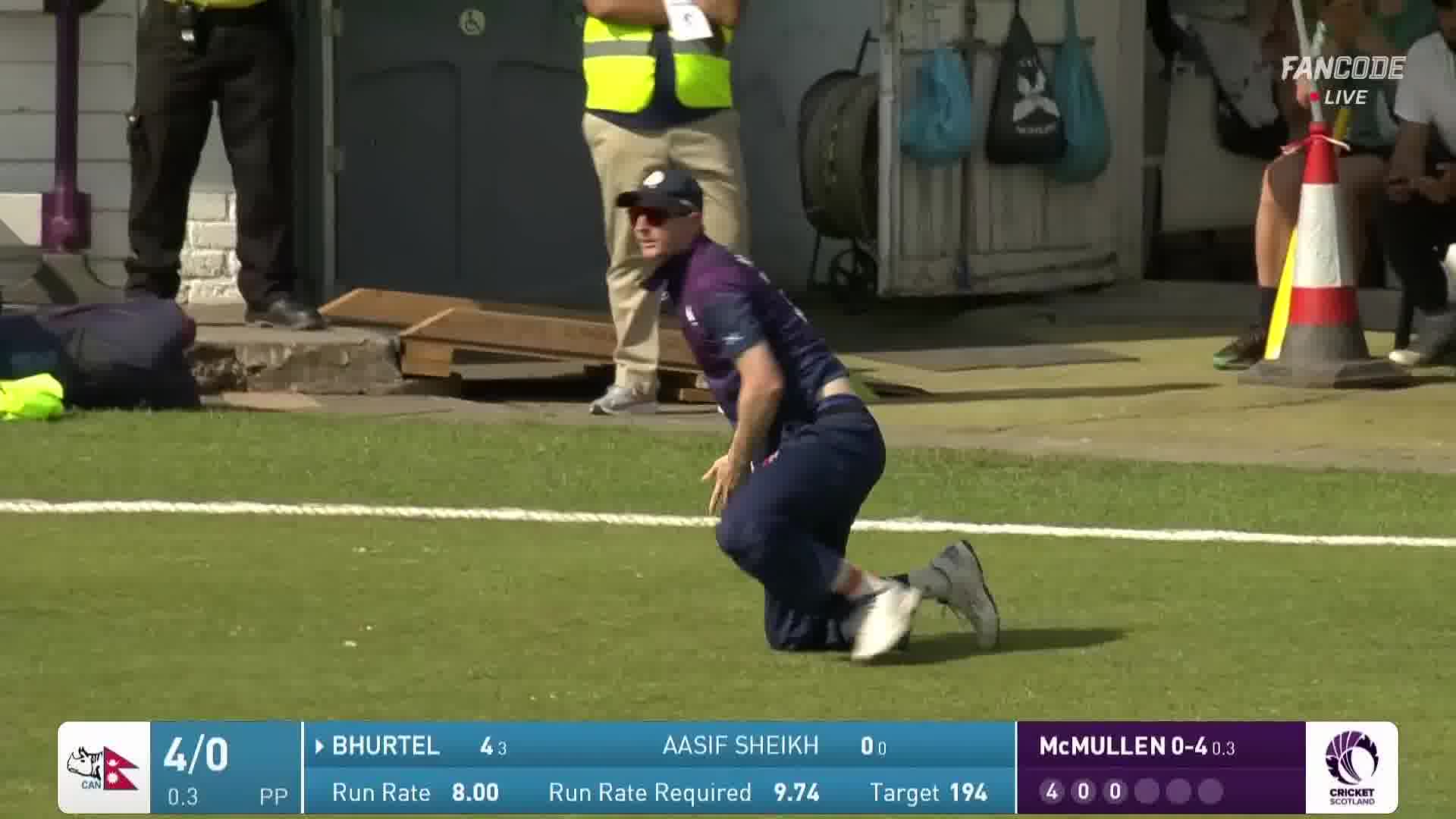 Wicket! Brandon McMullen Gets An Early Breakthrough, Kushal Bhurtel Departs