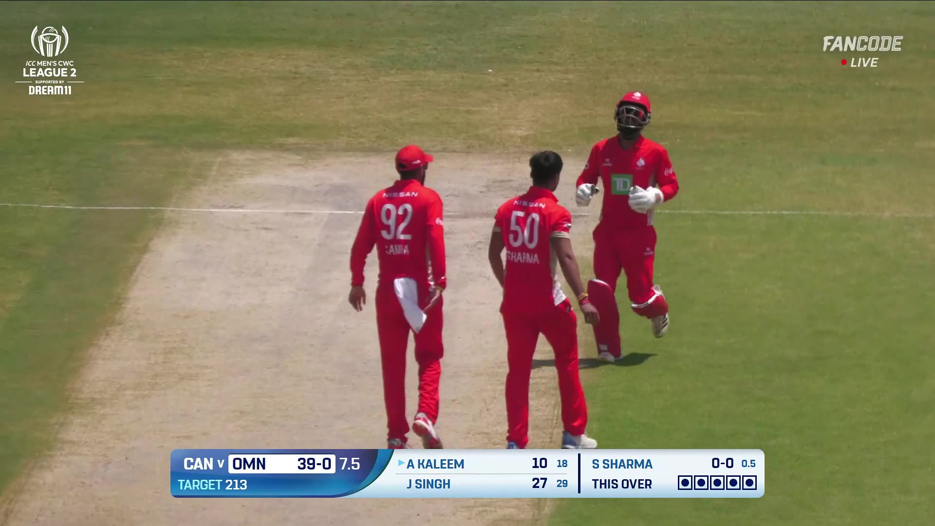 Wicket! The Stumps Light Up What A Delivery By Shivam Sharma