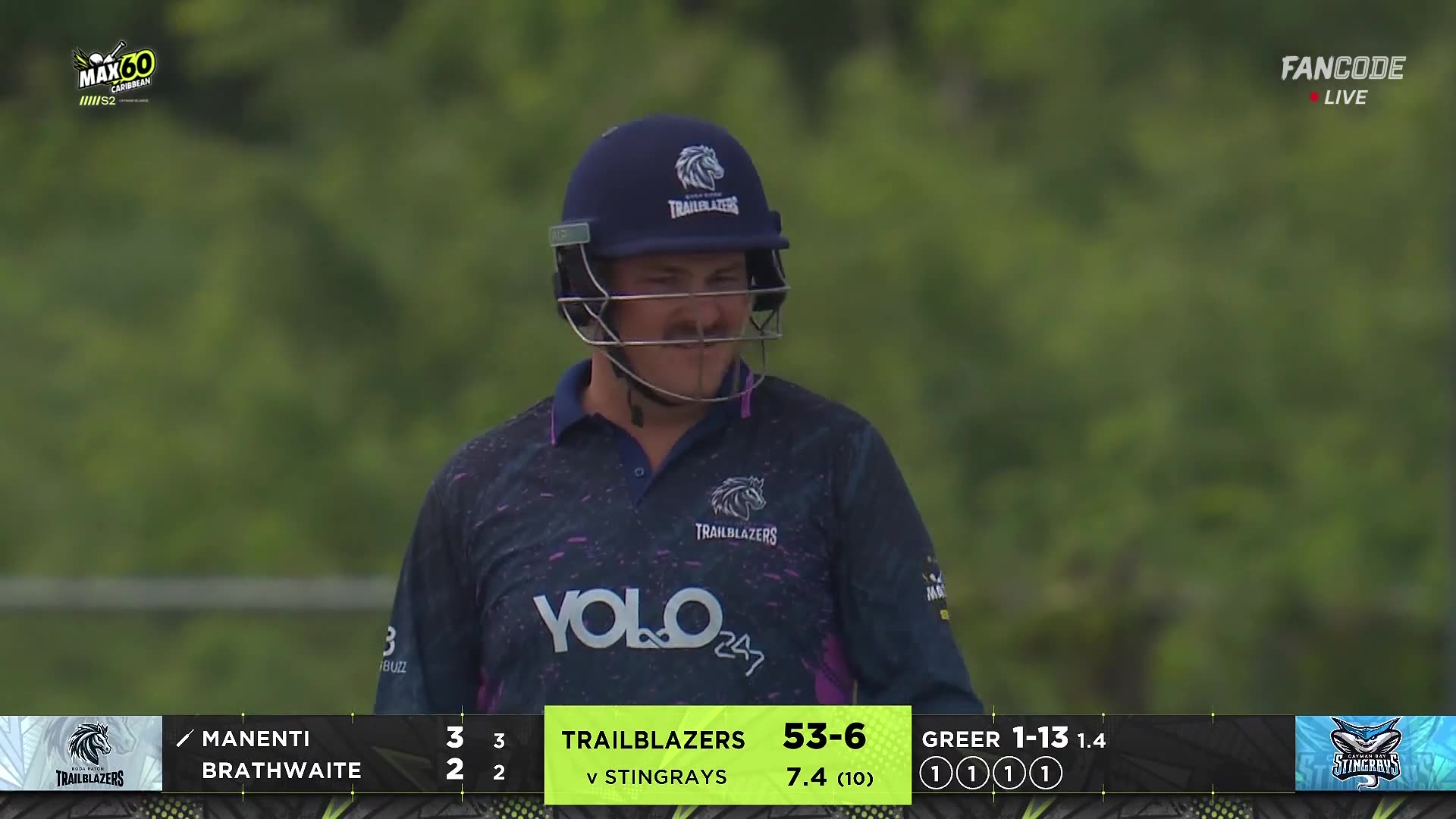 Wicket! Sam Greer Steals The Show With A One Handed Catch, Benjamin ...