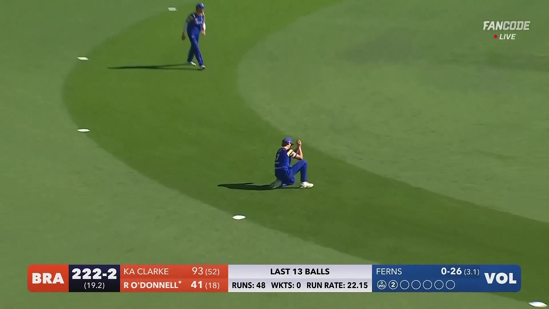 Wicket! Robert O'Donnell Gives A Simple Catch To Jake Gibson, Danru ...