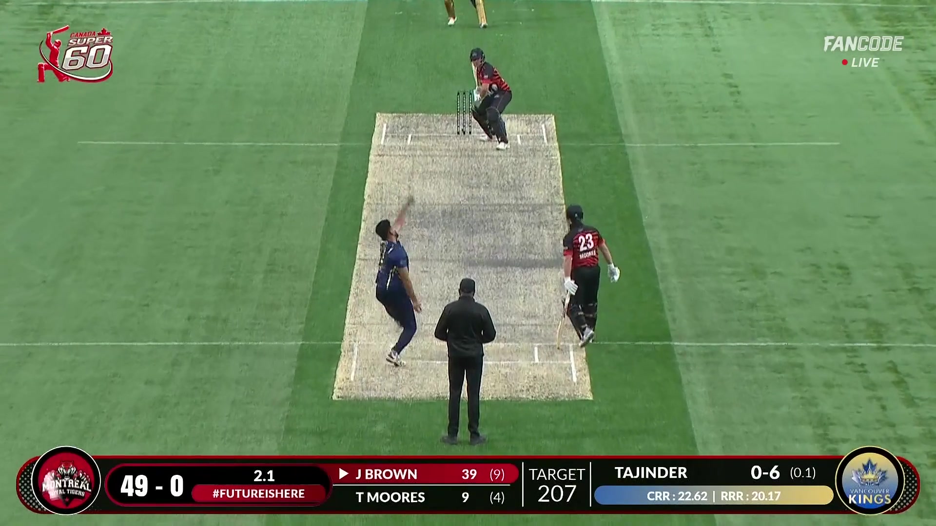 Wicket! Tajinder Singh Draws First Blood, Josh Brown Departs
