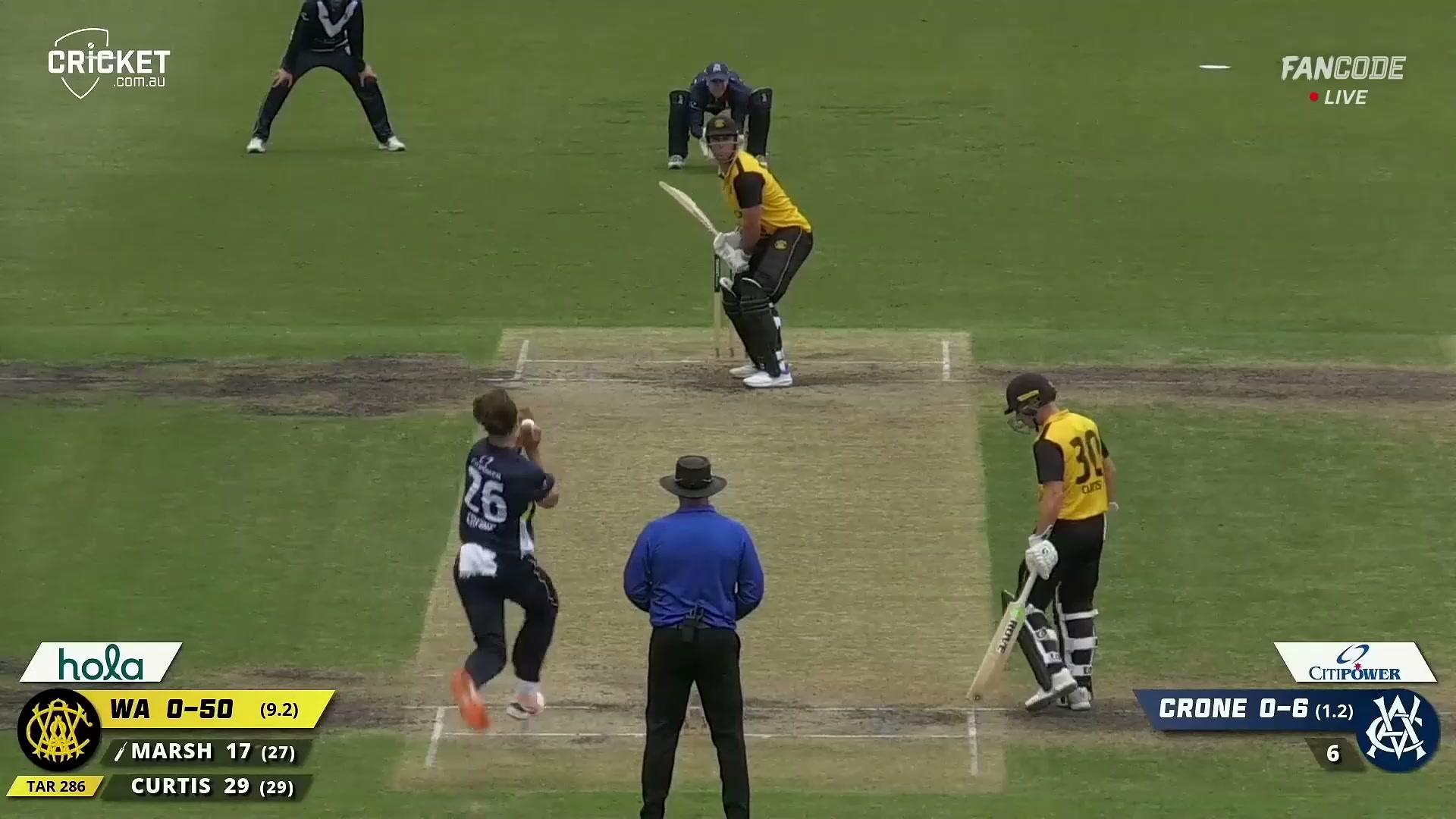 Wicket! A Sharp Delivery And Safe Catch From Xavier Crone, Mitchell ...