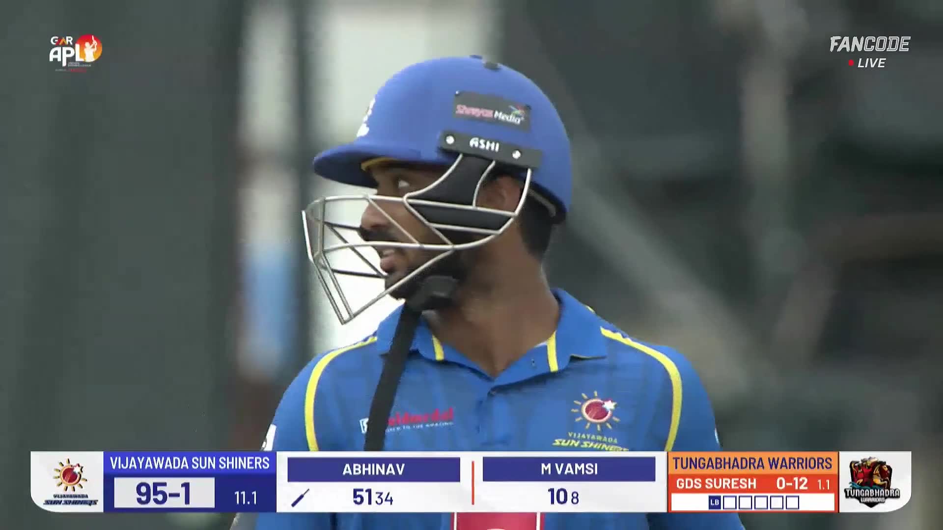 Wicket! Durga Suresh Kumar Gets The Big Fish, Munnangi Abhinav Departs