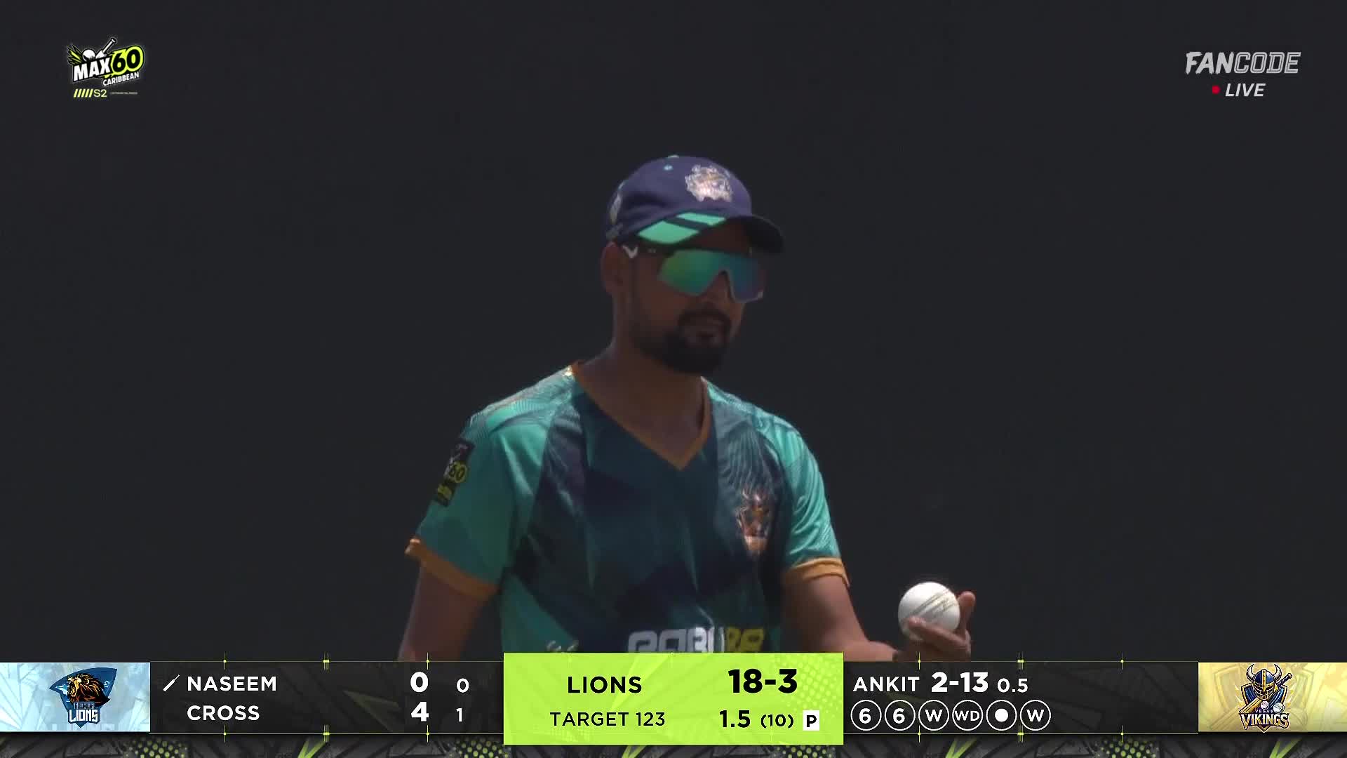 Wicket! Ankit Rajpoot Bags His Third Wicket, Naseem Khushi Departs