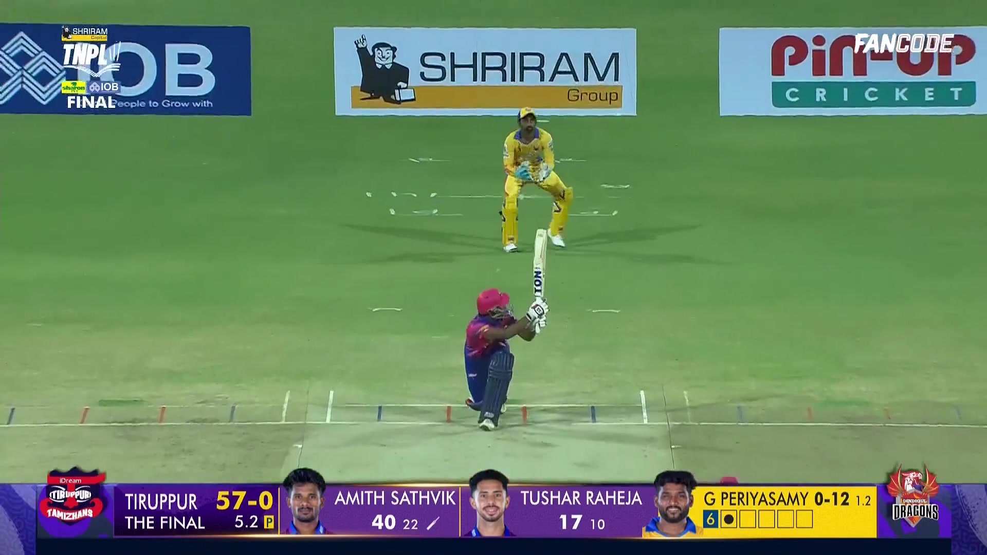 Six! Amith Sathvik Manage To Clears The Ropes