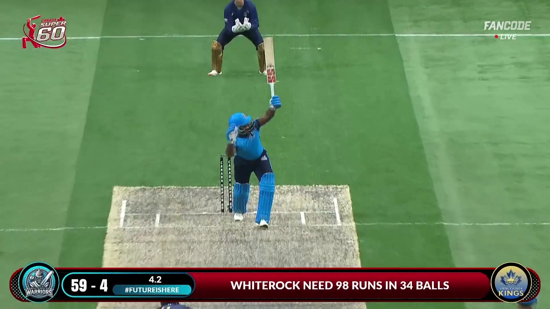 Six! Aaron Jones Sits Deep And Whips It Past Deep Backward Square Leg ...