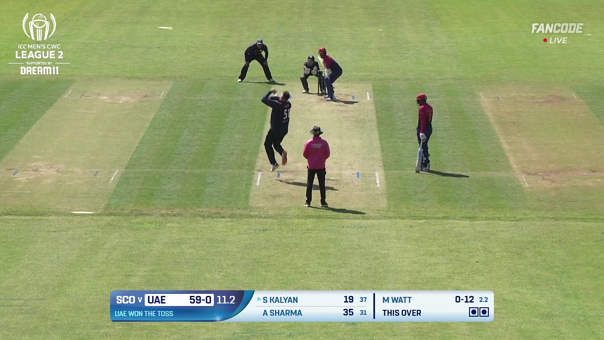 Wicket! Clean Bowled Mark Sends Sagar’s Stumps Flying
