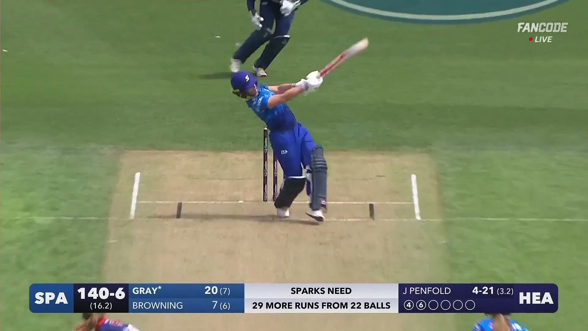 Six! Back-to-Back Maximums as Eva Gray Flicks Penfold Over Fine Leg