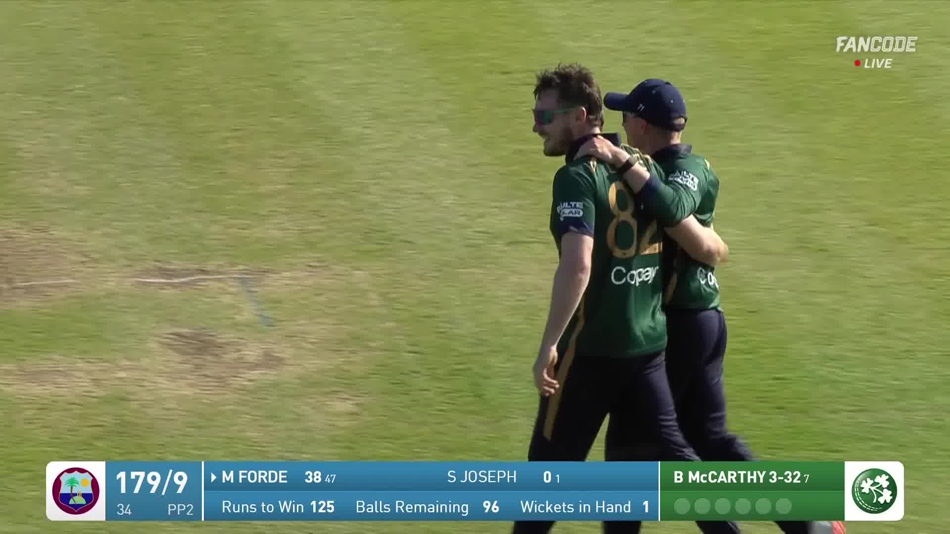 Wicket! George Dockrell Bags The Last Man To Grasp The Win For Ireland
