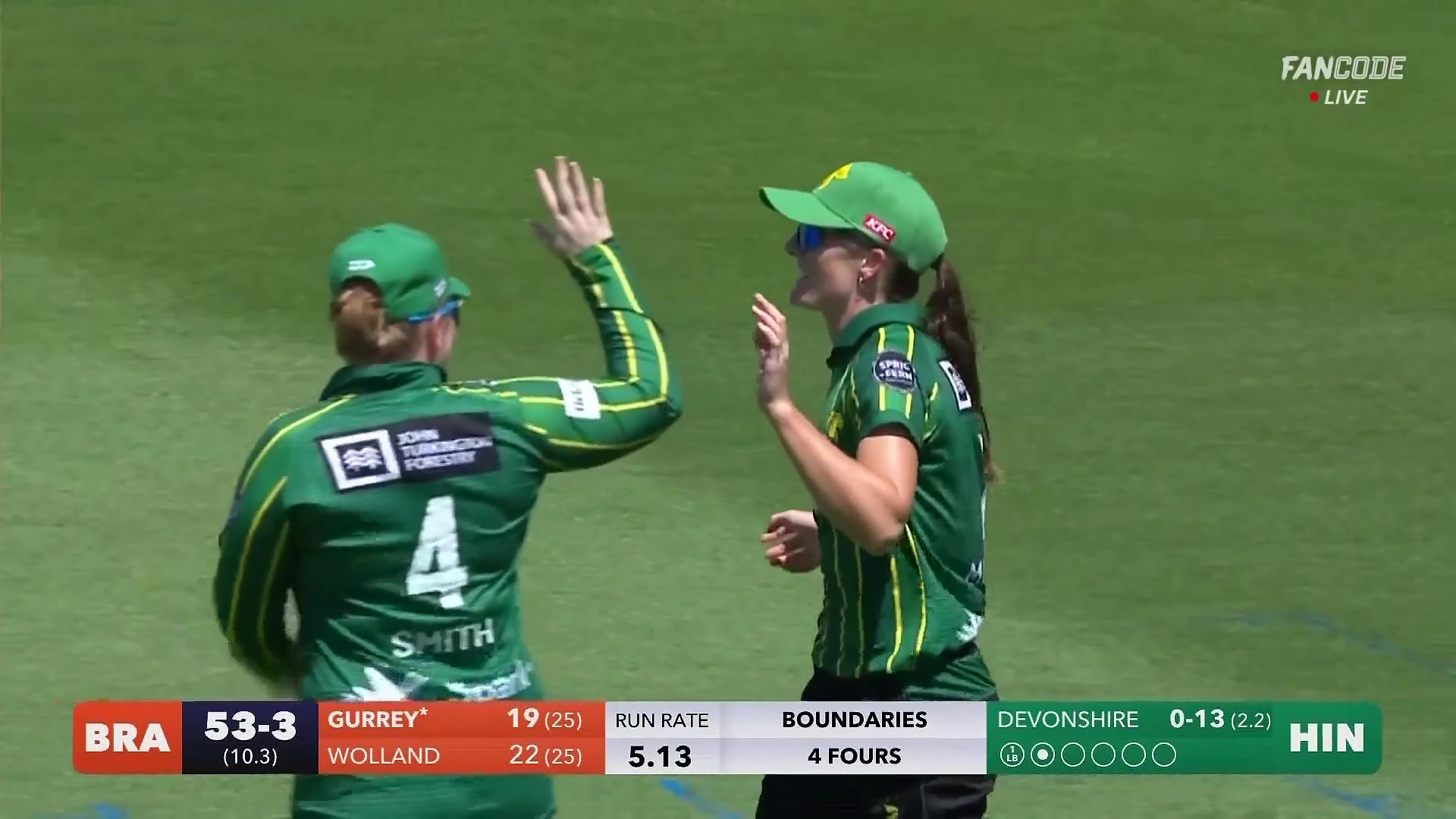 Wicket! Rosemary Mair Holds Onto A Superb Catch, Caitlin Gurrey Departs