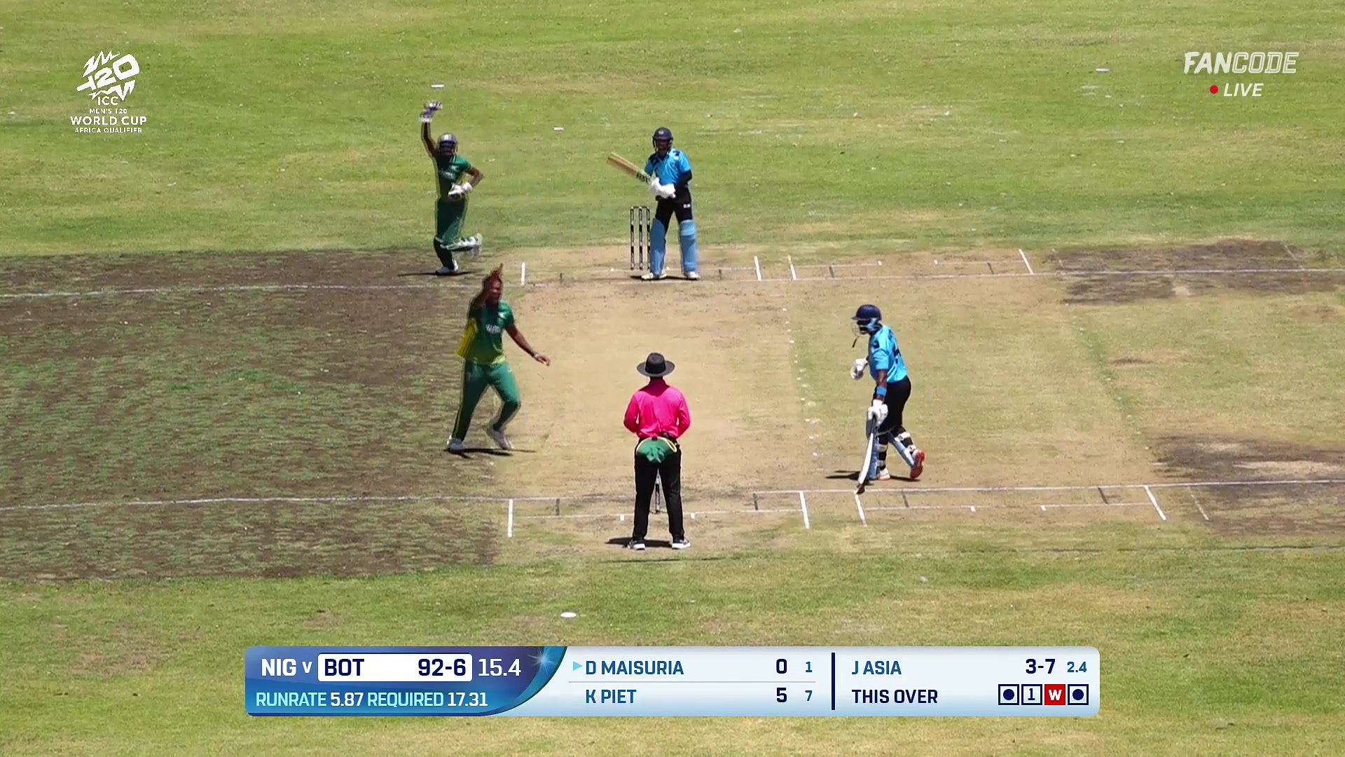Wicket! Joshua Asia Strikes Again As Dhruvkumar Maisuria Offers A Sharp ...