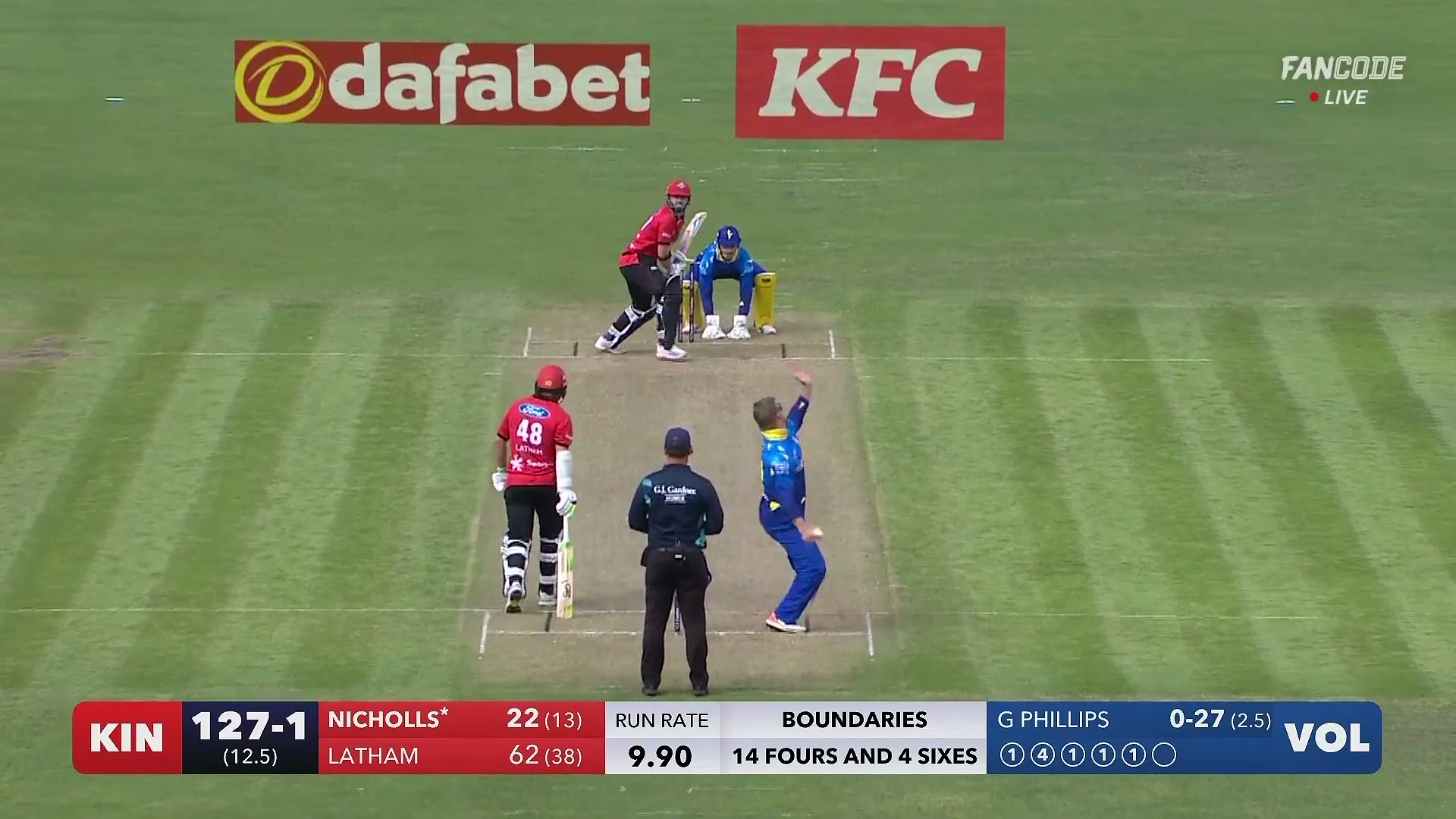 Wicket! Nicholls' Sweep Finds J Boyle's Hands In The Deep