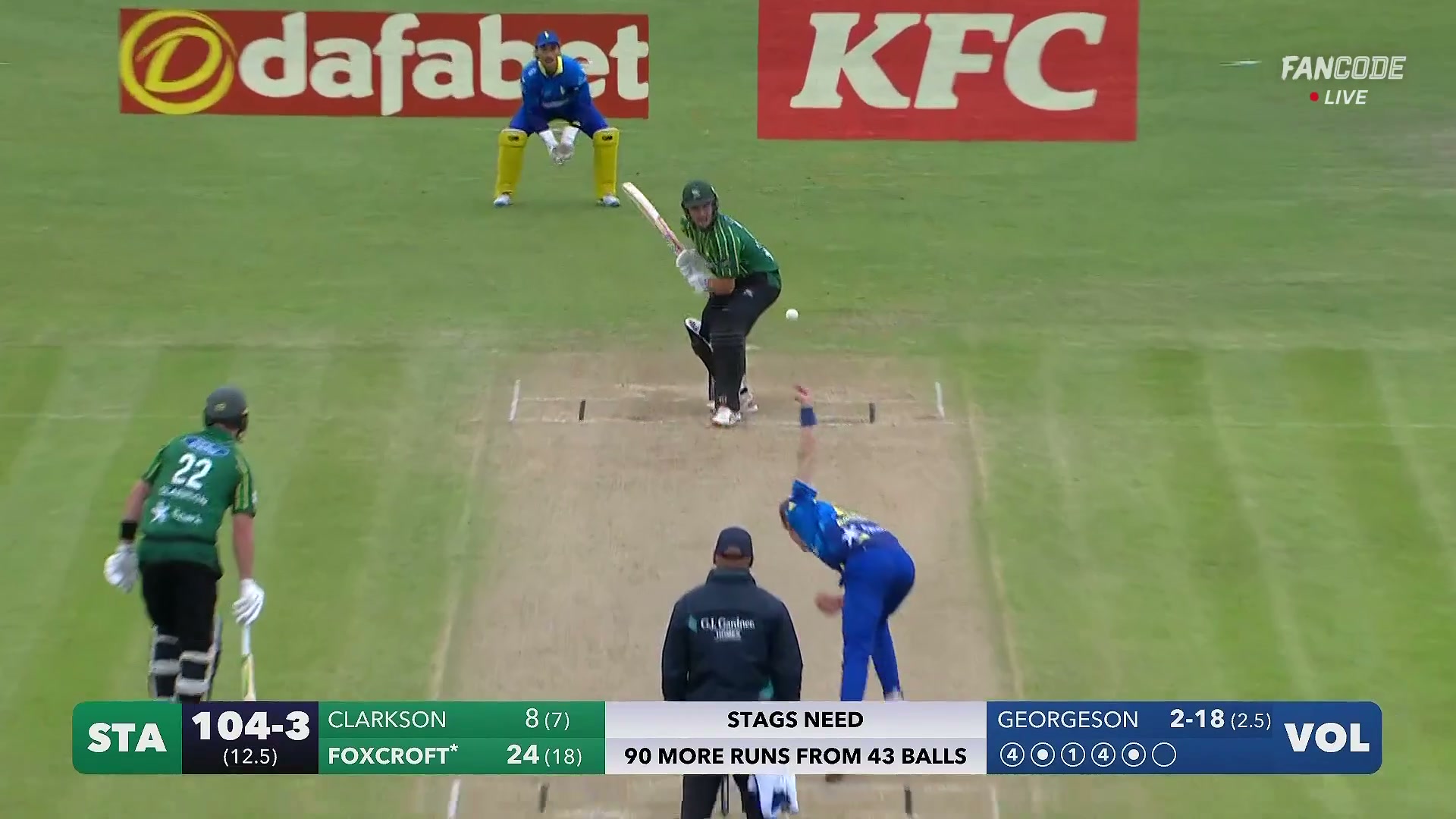 Wicket! Luke Georgeson Pins Dean Foxcroft In Front Of The Stumps