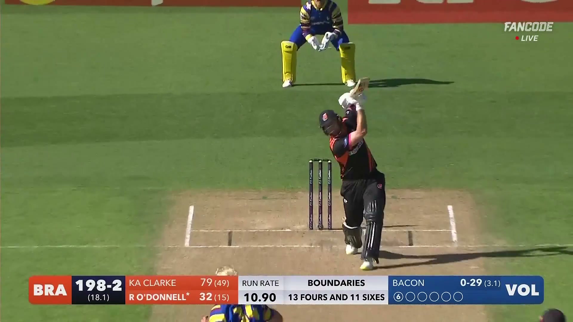 Six! Robert O'Donnell Keeps The Fire Going, Muscles It Over Mid-Off