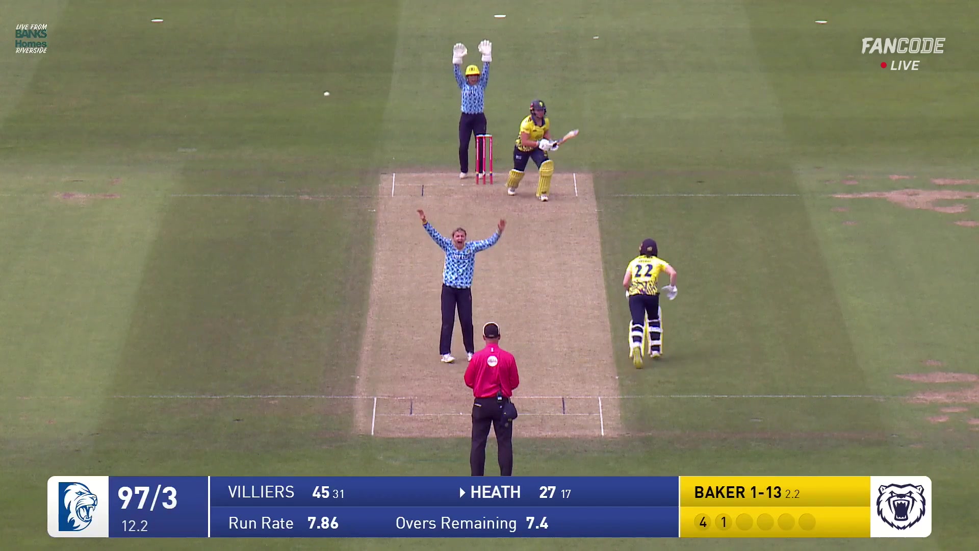 Wicket! Hannah Baker Traps Bess Heath On The Pads — She's Gone