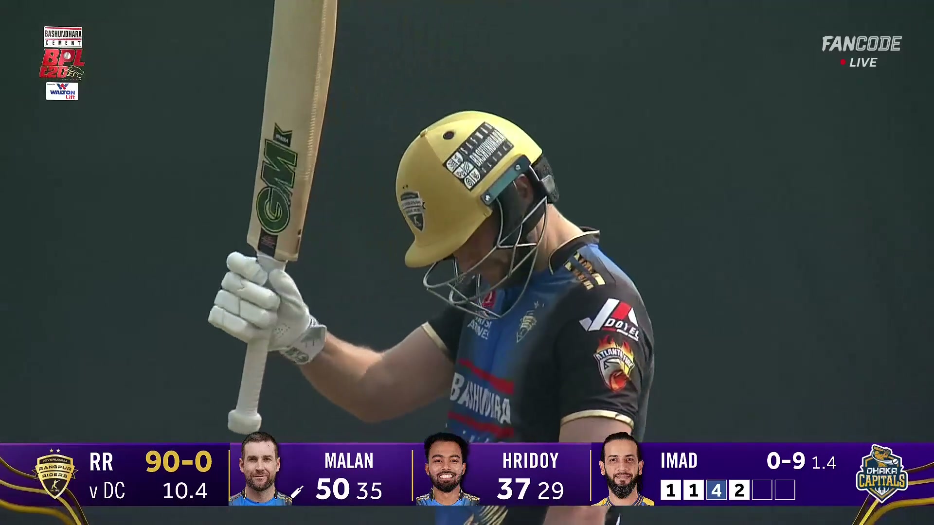 Fifty! Dawid Malan Brings Up A Well Made Half-Century