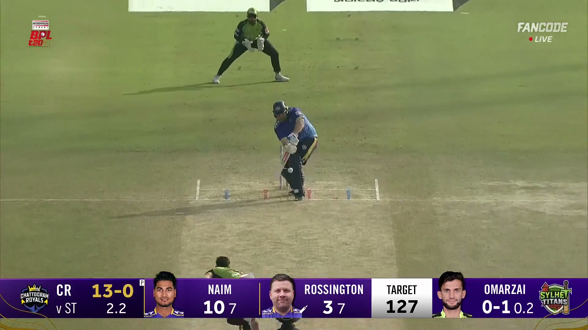 Six! Rossington Beautifully Flicks It Over Fine-Leg For A Maximum