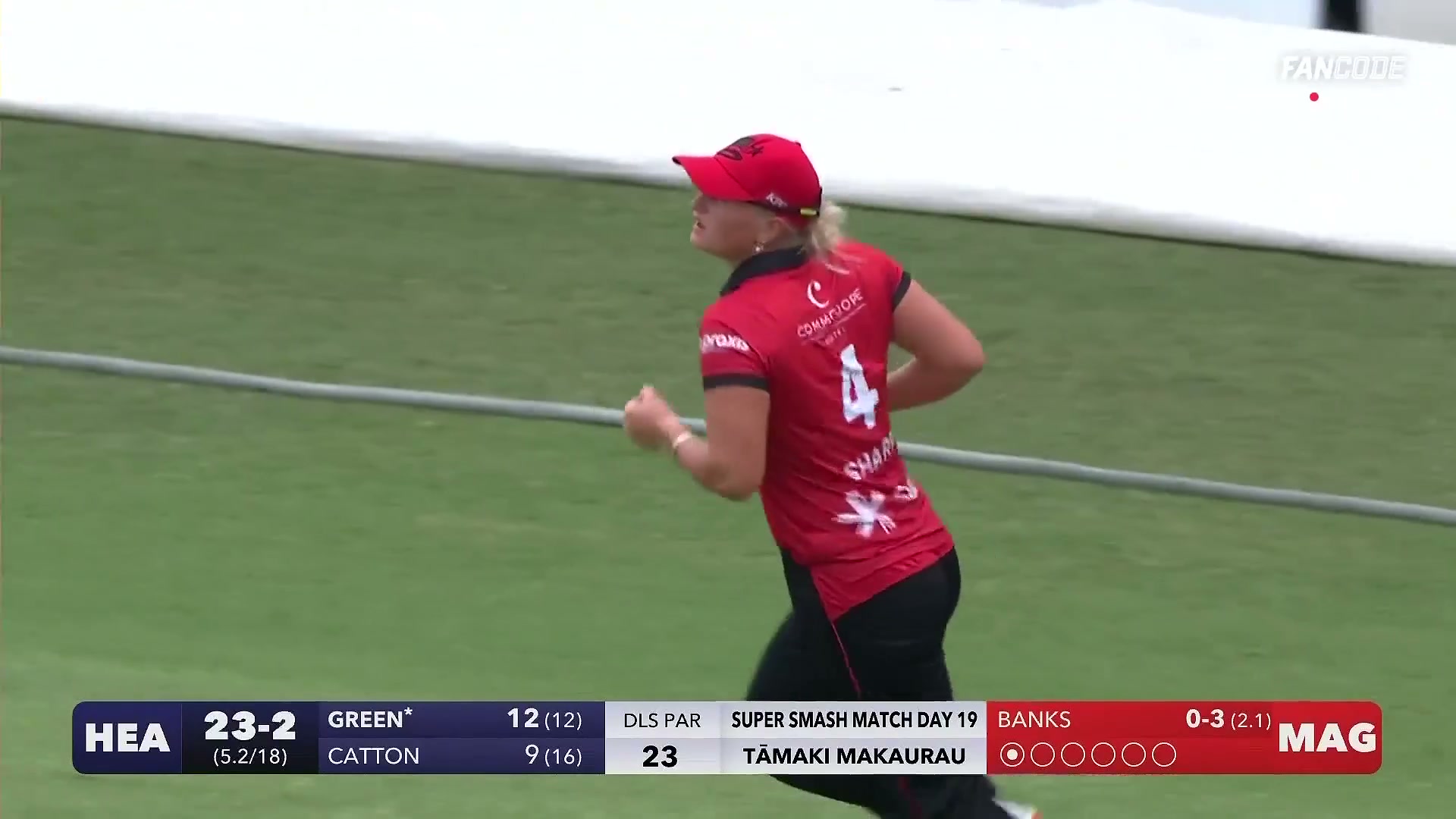 Wicket! Izzy Sharp Clings On At The Ropes, Maddy Green Walks Back